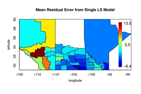 Mean Residuals From Model 1 Download Scientific Diagram