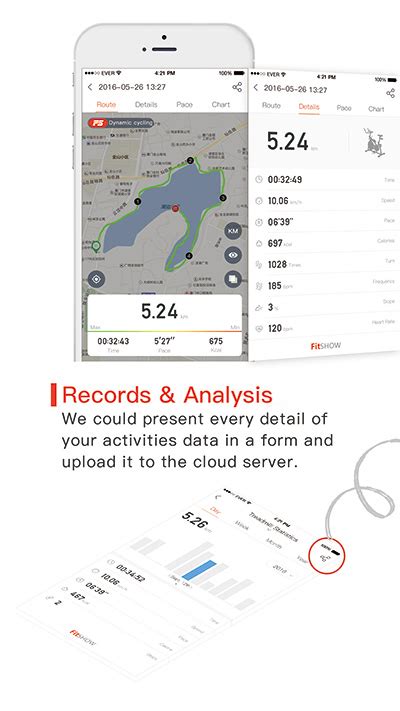 Fitshow Intelligent Application And Open Platform Of Fitness Equipment