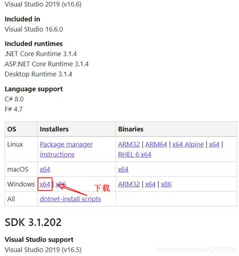 新windows配置c 开发环境 core net开发环境 csdn博客