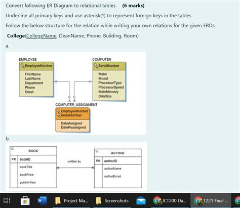 Solved Convert Following Er Diagram To Relational Tables 6 Marks