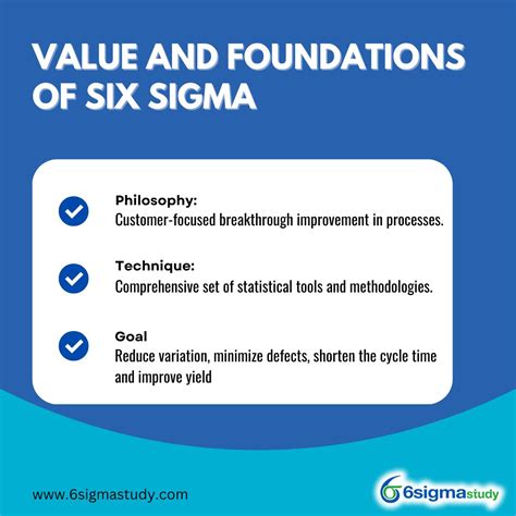 6sigmastudy The Global Certification Body For Six Sigma