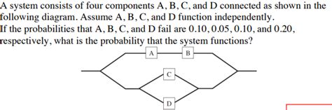 Solved A System Consists Of Four Components A B C And D