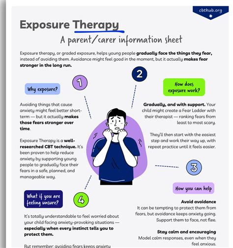 Emetophobia 4 Areas Cbt Worksheet For Teenagers