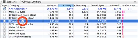 Ios Track Allocationsmemory Usage And Also Step Through Code In
