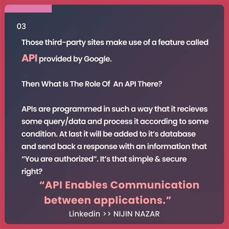 What Is An Api Best Explanation Pdf