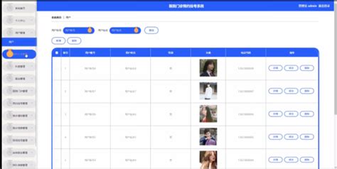 计算机毕业设计springboot医院门诊预约挂号系统 基于springboot的医院门诊预约挂号管理系统开发 医院门诊预约挂号信息管理系统的springboot架构实现 Csdn博客
