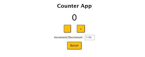 Pankaj Rajpoot On Linkedin Day 3 Javascript Projects 🎯 Counter App I Designed And Built A