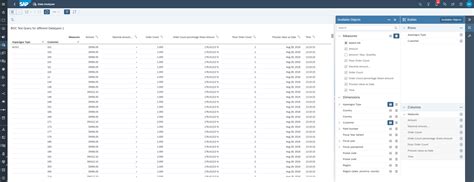 Whats New In Sap Analytics Cloud Release 202301 Sap Community
