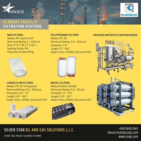 Klengas Tech Llp Silver Star Oil And Gas Solutions Llc Manish Vijay