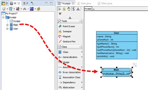 Uml Getting Started Uml Modeling In Eclipse