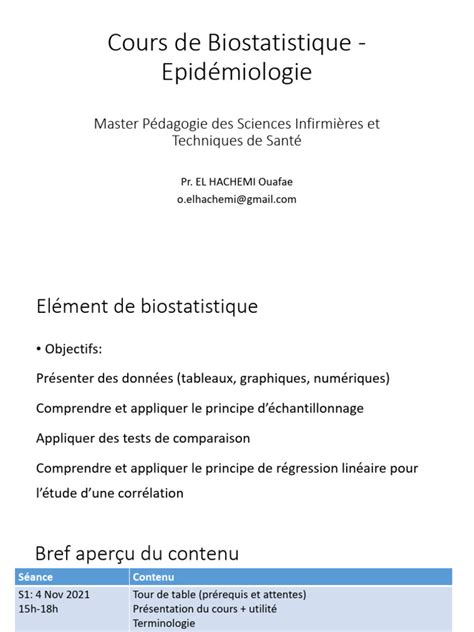 Biostat Master 2021 Pdf
