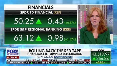 Huntington National Bank On Linkedin Huntingtons Ceo Steve Steinour