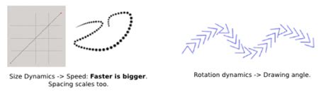 Krita Tutorial 4B KDE UserBase Wiki