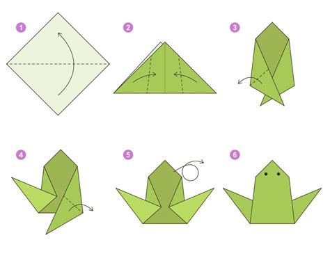 How To Make A Origami Frog For Beginners