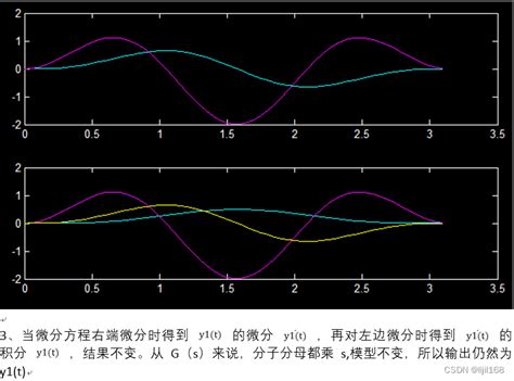 通过matlab编程分析微分方程、ss模型、tf模型、zpk模型的关系 matlab zpk csdn博客