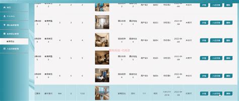 Springbootvue酒店管理系统源码论文答辩ppt开题报告酒店管理系统源码 Csdn博客