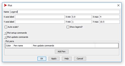 Netlogo How To Add A Legend Stack Overflow