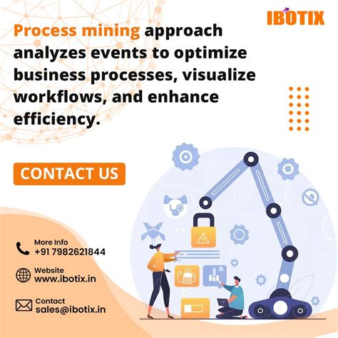 Ibotix Llp On Linkedin Processmining Itservices Ibotix