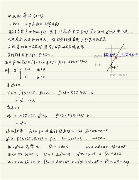 k＞1时 直线的中点bh算法（bresenham） bresenham算法k大于1 lemon tree 的博客 csdn博客