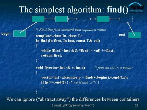 Chapter 20 The Stl Containers Iterators And Algorithms