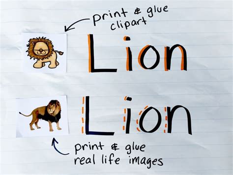 Anchor Charts Hacks And Tips