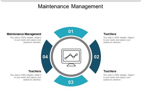 Maintenance Management Ppt Powerpoint Presentation Styles Outline Cpb Powerpoint Presentation