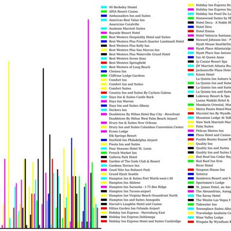 Sentiment Analysis Approaches Download Scientific Diagram