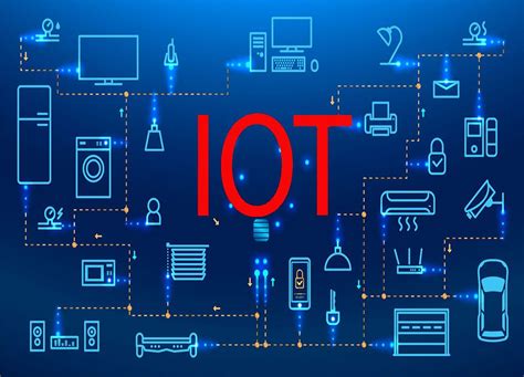 Top 5 Emerging Iot Applications