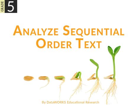 Analyze Sequential Order In Text Lesson Plans