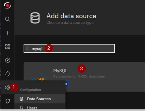 Neteye Home Dashboard Eye