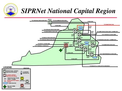 Ppt Disn Data Networks Secret Internet Protocol Router Network Siprnet Powerpoint