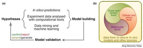 中大唯信·唯信计算