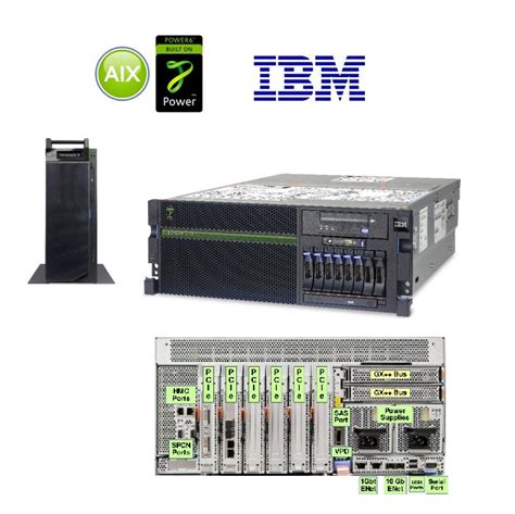 IBM Power Express E D UNIX System