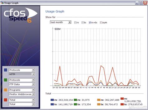 How To Limit Bandwidth To Certain Applications In Windows 10