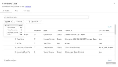 Find Trusted Data At The Right Time With Tableau Catalog