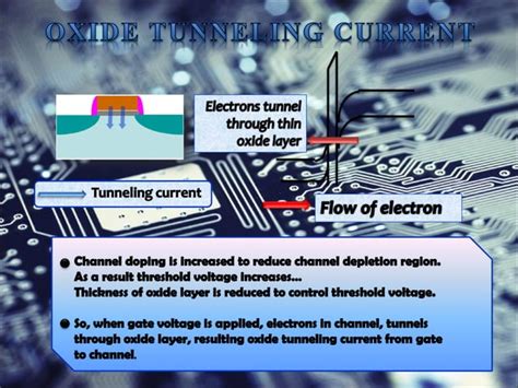 Vlsi Circuits For Low Power Pdf Physics Science