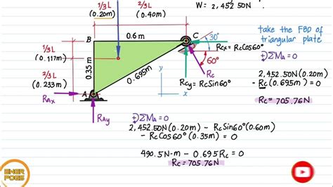 Equilibrium Reaction Of A Hinge And Inclined Roller Support Problem 6 Youtube