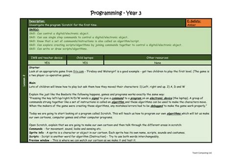 Codingprogramming Year 3 X6 Lessons Scratch Including Scratch Files Teaching Resources