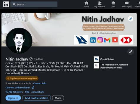 Nitin Jadhav On Linkedin Executivecoaching Leadershipdevelopment Certifiedcoach