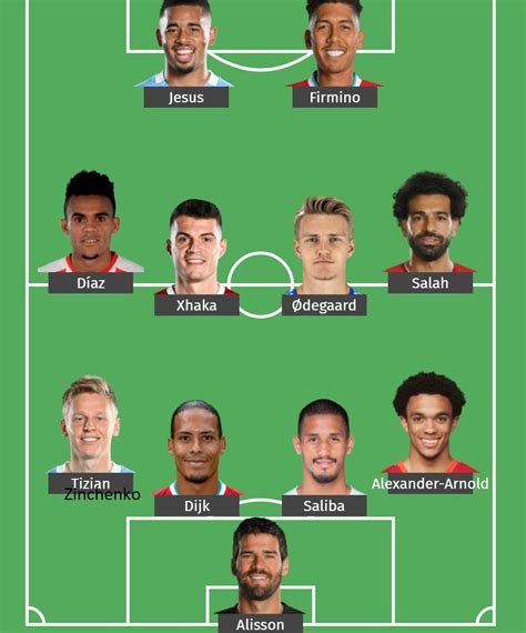 Đội Hình Kết Hợp Arsenal Vs Liverpool Kênh Bóng Đá Bốn Bốn Hai 442