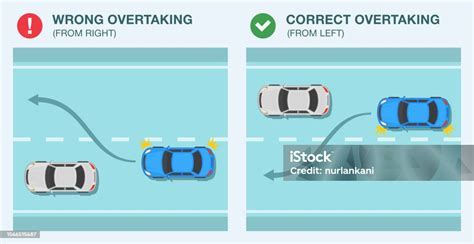 안전 자동차 운전 규칙 및 팁 도로에서 추월하거나 규칙을 추월합니다 정확하고 잘못된 추월 추월에 대한 스톡 벡터 아트 및 기타 이미지 Istock