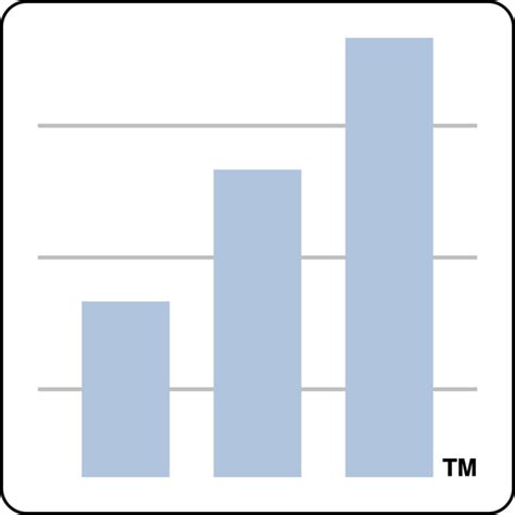 ‎graph บน Mac App Store