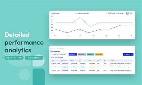 Introduction Opendialog Docs