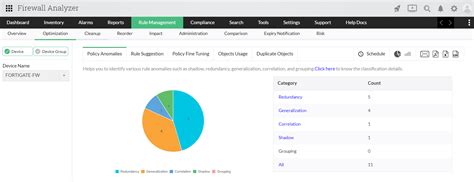 Challenges And Solutions To Managing Firewall Rules In Complex Network Environments