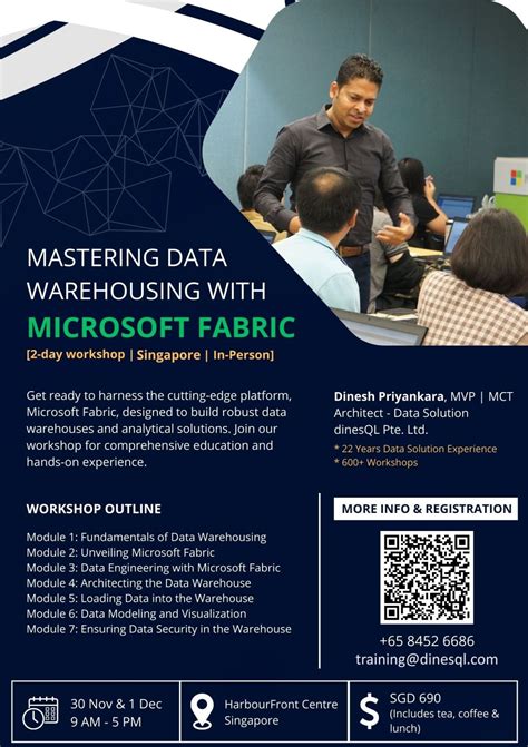 Dinesql On Linkedin Microsoftfabric Azure Powerbi Onelake