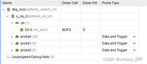 Fpga — Vivado下ila逻辑分析仪详细使用方法vivado Ila Csdn博客
