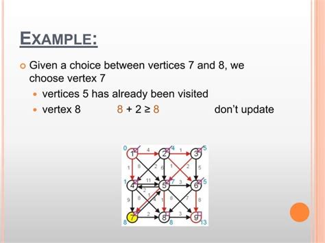 Shortest Path Problem Pptx