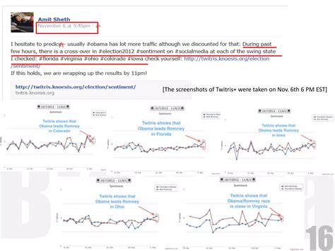 Examples Of Real World Big Data Application Pptx