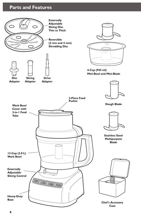 Kitchenaid Food Processor Instruction Book At Troy Musselman Blog