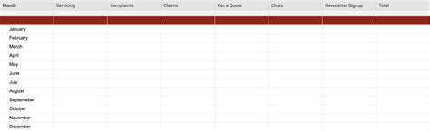 Countifs Eom Formula Smartsheet Community